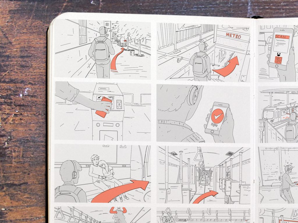 3 Reasons to use Storytelling in Your Design Process | Moi Studio Blog